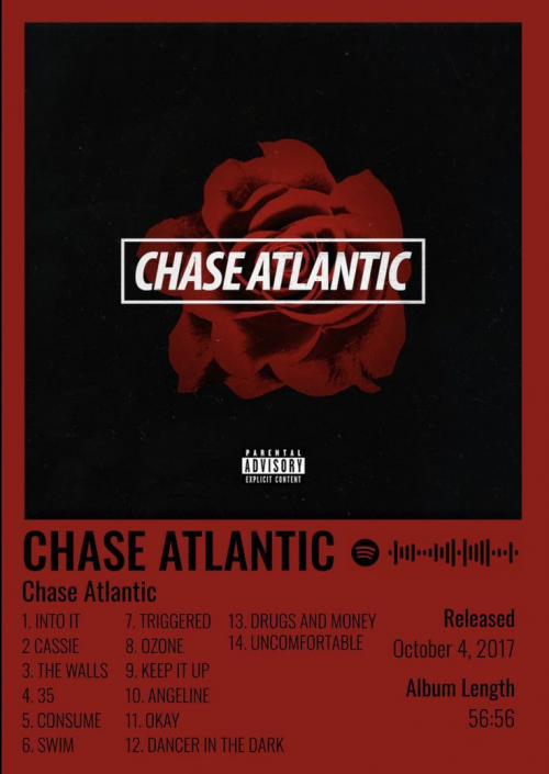 Create a Chase Atlantic Tier List - TierMaker