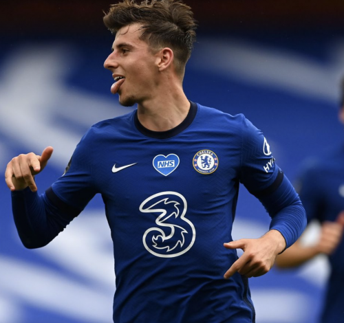 Chelsea matches 2020-2022 Tier List (Community Rankings) - TierMaker