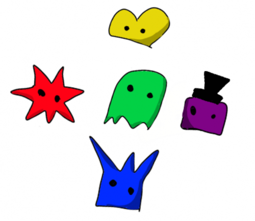 Create a chems plaers Tier List - TierMaker