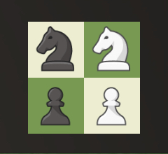 Chess.com Themes Tier List (Community Rankings) - TierMaker