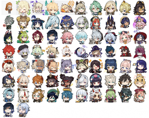 Create a Chibi of Genshin Characters Tier List - TierMaker