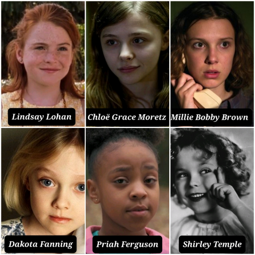 Child actresses Tier List (Community Rankings) - TierMaker