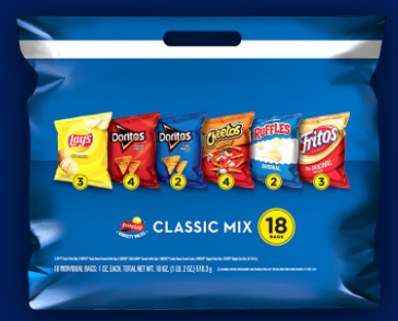 Create a Chip Combos Tier List - TierMaker