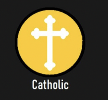 Christian Denominations Tier List (Community Rankings) - TierMaker