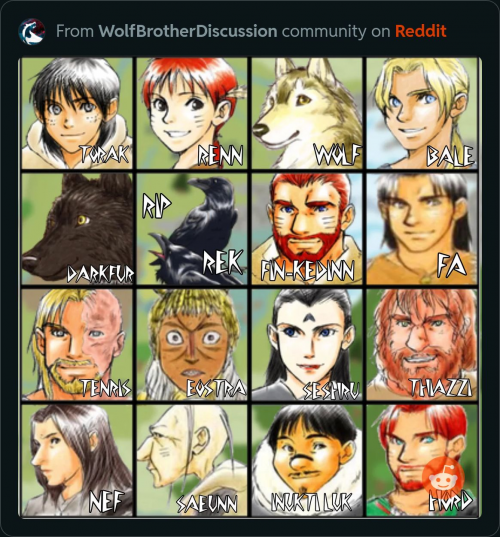 Chronicles of ancient darkness characters Tier List (Community Rankings ...