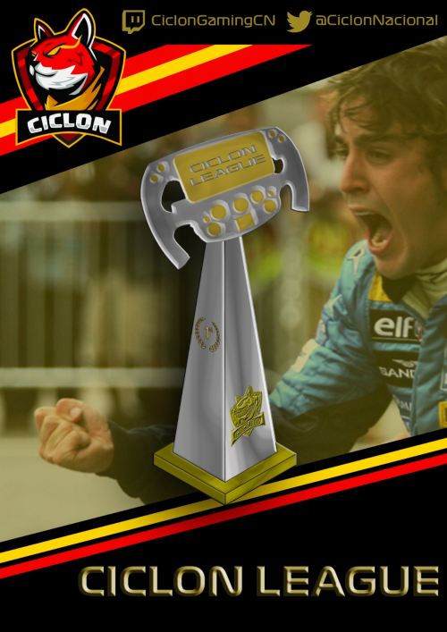 🏁Ciclon League F1🏁 |⚫🔴🟡 Ciclon Nacional 🦊| Tier List (Community ...