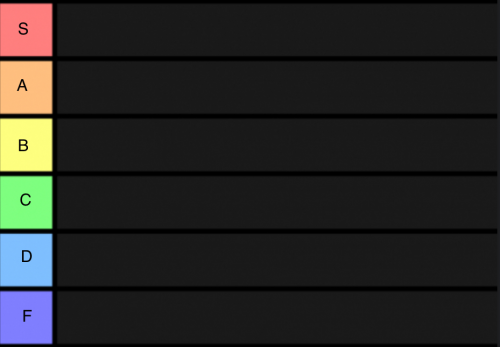 Clash of Clans walk rank Tier List (Community Rankings) - TierMaker