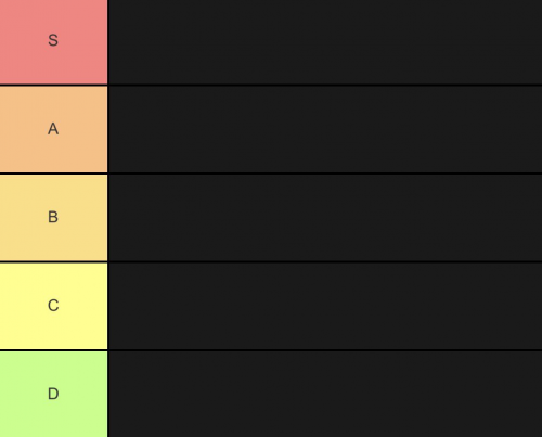 CLASSEMENT DES BG DE BBS Tier List (Community Rankings) - TierMaker