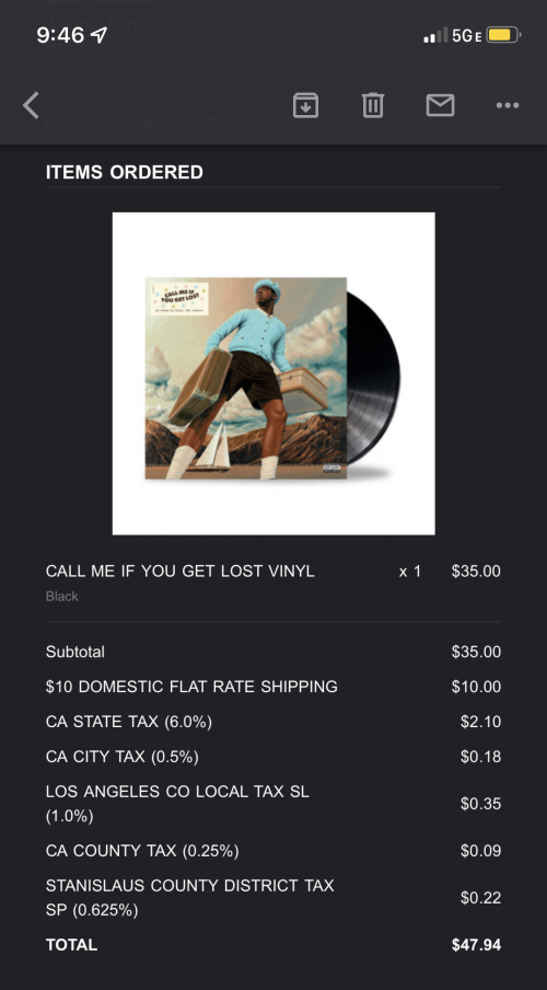 Cmiygl ranked Tier List (Community Rankings) - TierMaker