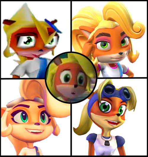 Create a Coco Bandicoot Designs Tier List - TierMaker