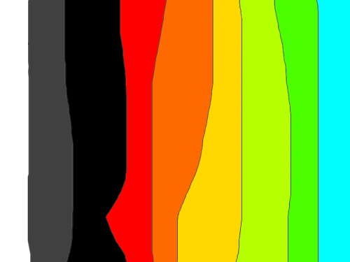 Create a colour Tier List - TierMaker