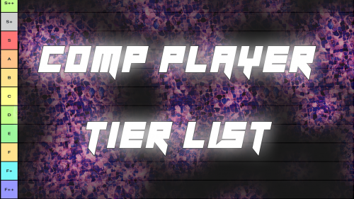 COMP NBA 2K23 PLAYER TIER LIST Tier List (Community Rankings) - TierMaker
