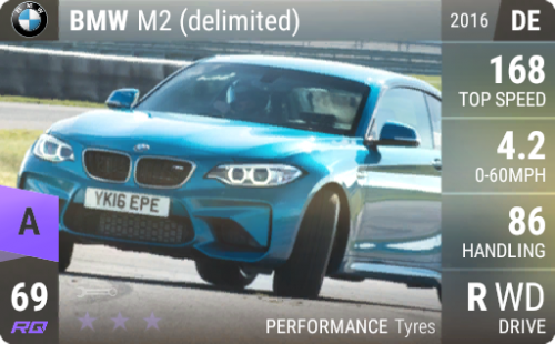 Continental Competition Carbon Tier List (Community Rankings) - TierMaker