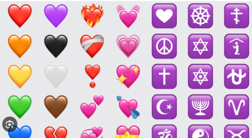 Create a Coras Emojis (iPhone) Tier List - TierMaker