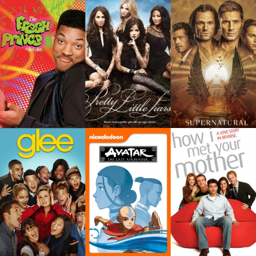 Couch Shows Tier List (Community Rankings) - TierMaker