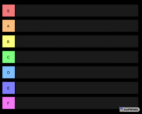 CPD OFFICIAL REVIEWS Tier List (Community Rankings) - TierMaker