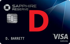 Credit Card Tier List (Community Rankings) - TierMaker