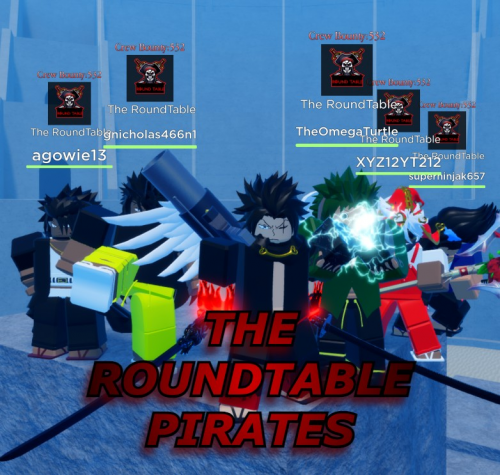 Create a Crew Tier List - TierMaker