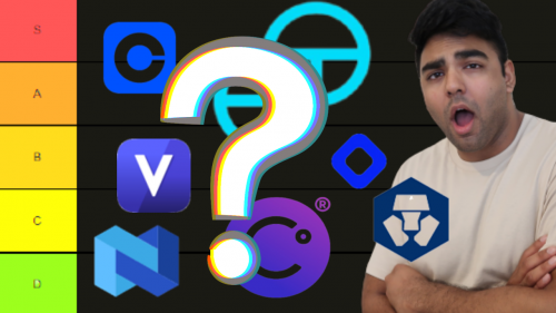 Create a Crypto Passive Income (Interest) Tier List - TierMaker