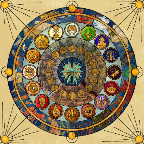 Create a Crypts and Creatures Characters Tier List - TierMaker