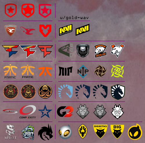 CSGO LOGOS Tier List (Community Rankings) - TierMaker