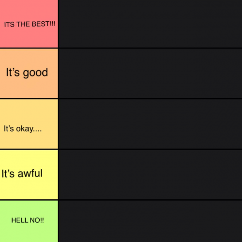 Da Baby Tier List (Community Rankings) - TierMaker