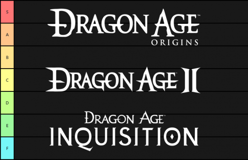 Create a DA Designs Tier List - TierMaker