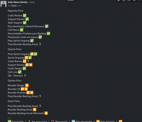 Create a Dailys Rankings Tier List - TierMaker