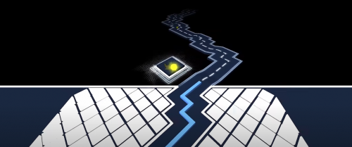 Create a Dancing Line Level 2023 THISS IS DIFFERIFbhrv eiuhf Tier List ...