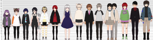 Danganronpa: NEO Character Tier List (Community Rankings) - TierMaker