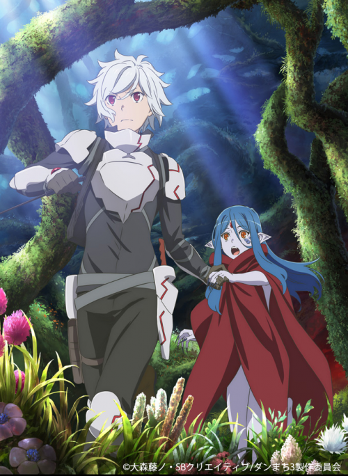 Create a Danmachi Levels tierlist Tier List - TierMaker