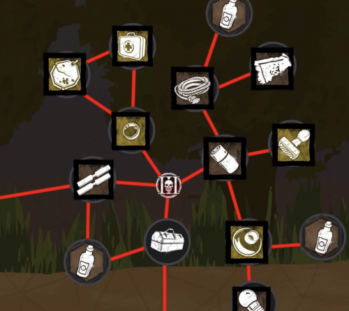 Create a DBD Survivor Bloodweb Tier List - TierMaker