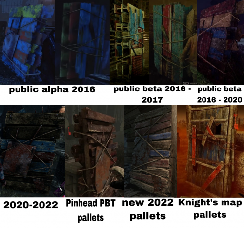 DbD Pallet Tierlist by SkNero Tier List (Community Rankings) - TierMaker