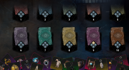 Dbd Tome Charms (Event tome charms included) Tier List (Community ...