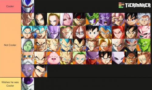 DBFZ :) Tier List (Community Rankings) - TierMaker