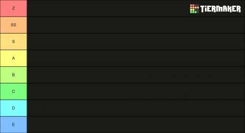 DBL meta defining units Tier List (Community Rankings) - TierMaker