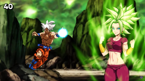 Create a dbz chriastmas Tier List - TierMaker