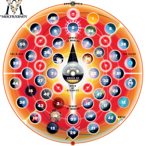 DC Characters - Power Tier List (Community Rankings) - TierMaker