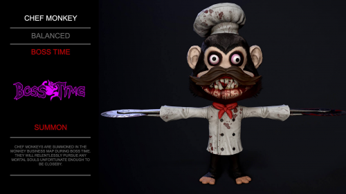 DD SONGS Tier List (Community Rankings) - TierMaker