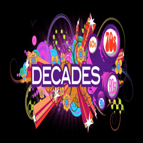 Create a Decades Of The 20th And 21st Century (1950s - 2020s) Tier List ...