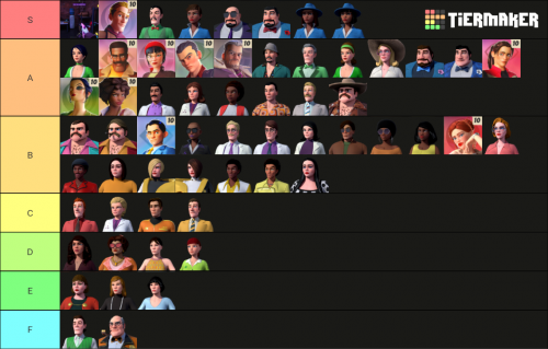 Create a deceive inc agent, npc, water cooler & my tierlist tierlist ...