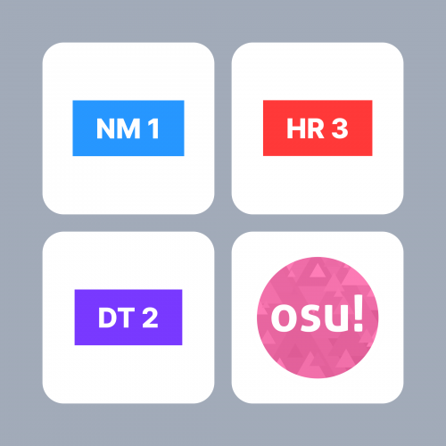 Create a Osu tourney map picks tierlist Tier List - TierMaker