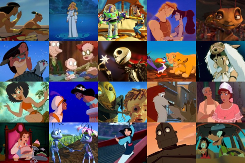 Definitive 90s animated movies Tier List (Community Rankings) - TierMaker