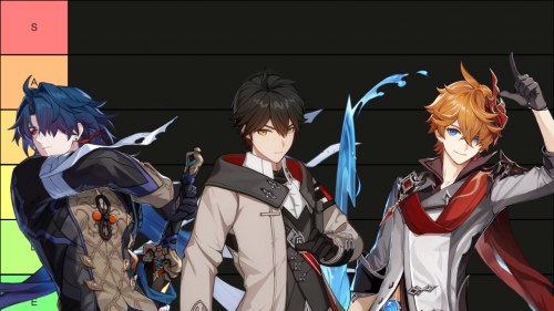 definitive hoyoverse men tierlist Tier List (Community Rankings ...