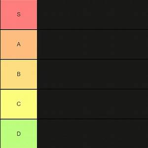 DS:L Tier Maker Template Tier List (Community Rankings) - TierMaker
