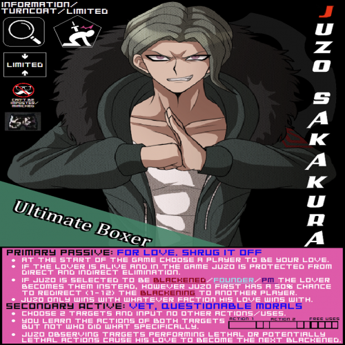 Create a DGN Character Card Design Tier List - TierMaker