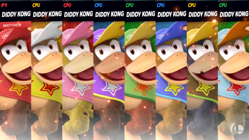 Diddy Kong Alt. Colors Tier List (Community Rankings) - TierMaker