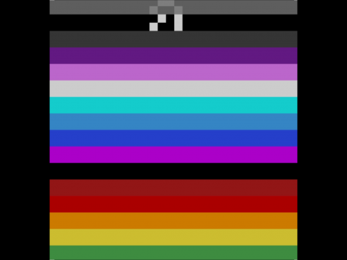 Difficulty chart Tier List (Community Rankings) - TierMaker