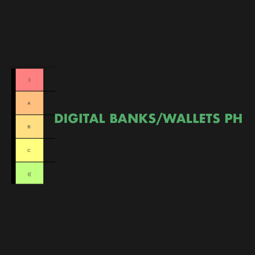 Digital Banks/Wallets PH Tier List (Community Rankings) - TierMaker