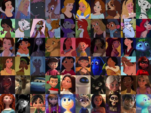 Create a Disney women Tier List - TierMaker